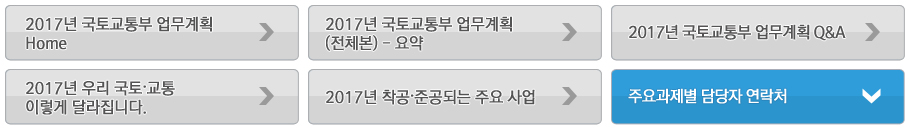 2017년 국토교통부 업무계획